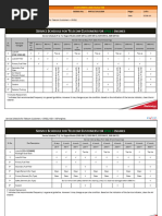 Mahindra Engine Service Schedule | PDF