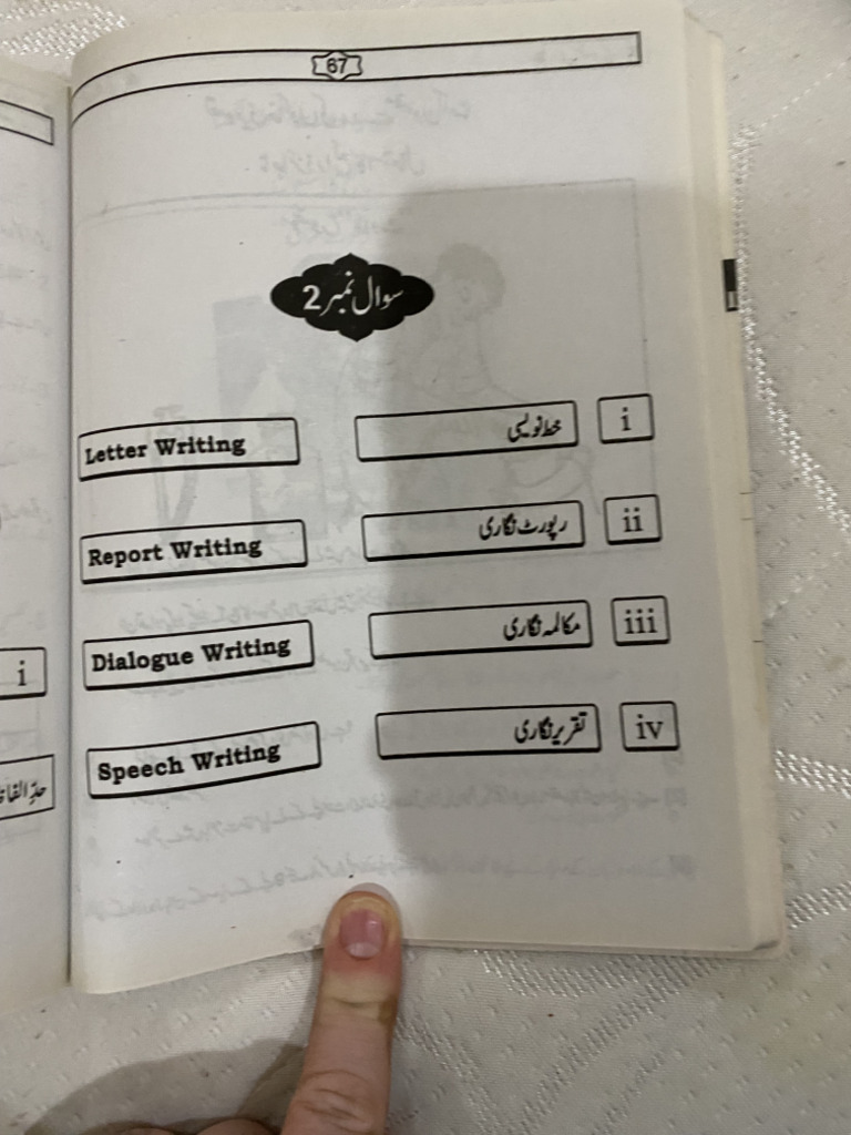 P1 2 Urdu Letters | PDF