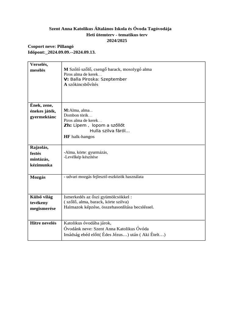 Heti Tervezet 2. Hét | PDF