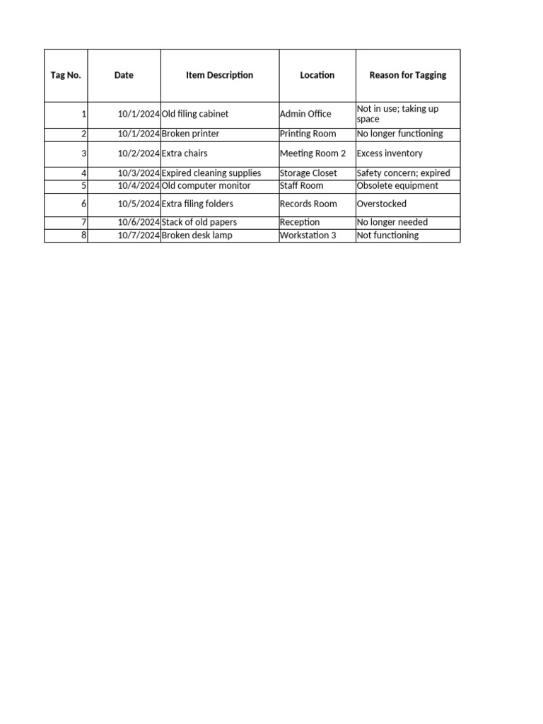 Sample_Reg Tag Register | PDF