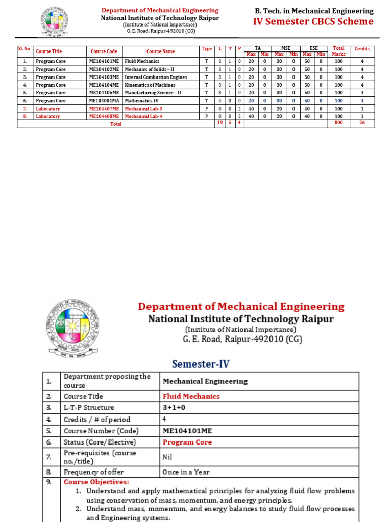 IVth Semester Scheme and Syllabus | PDF | Fluid Mechanics | Fluid Dynamics