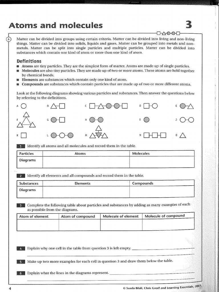 Atoms and Molecules | PDF