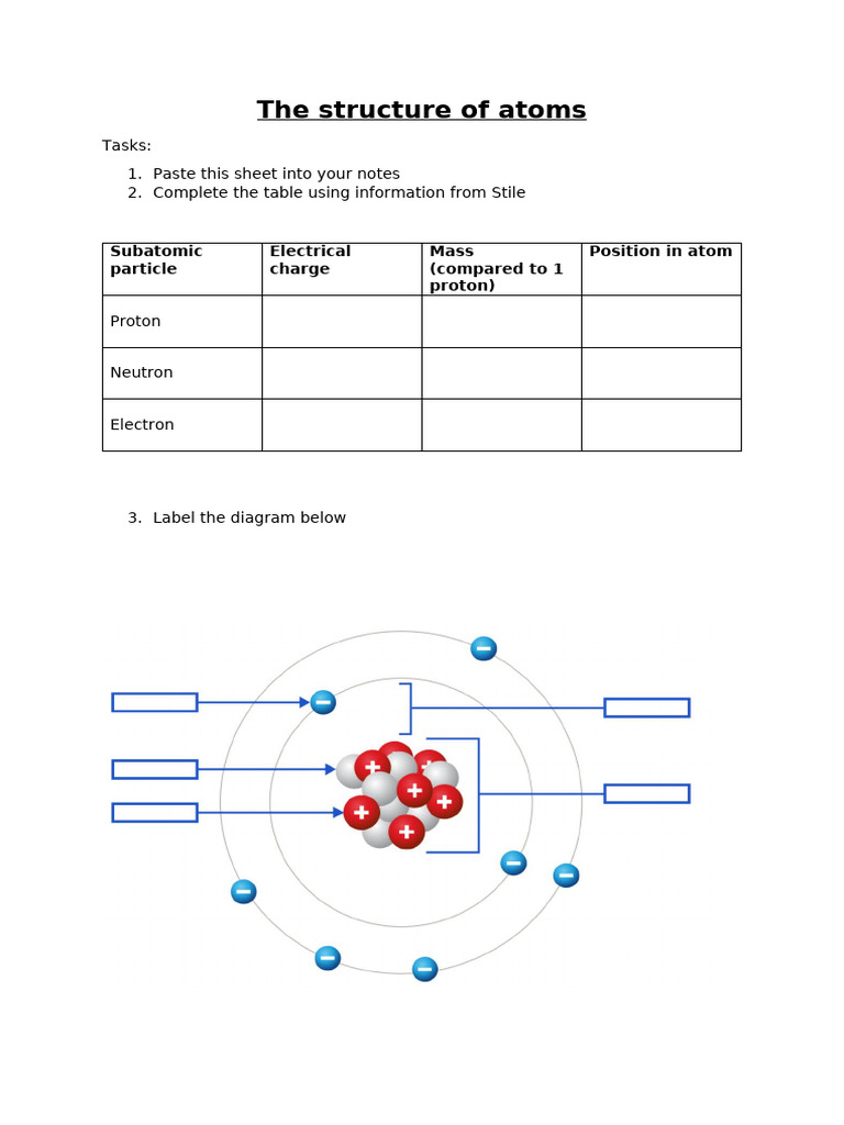 Atomic Structure Worksheet | PDF | Science & Mathematics