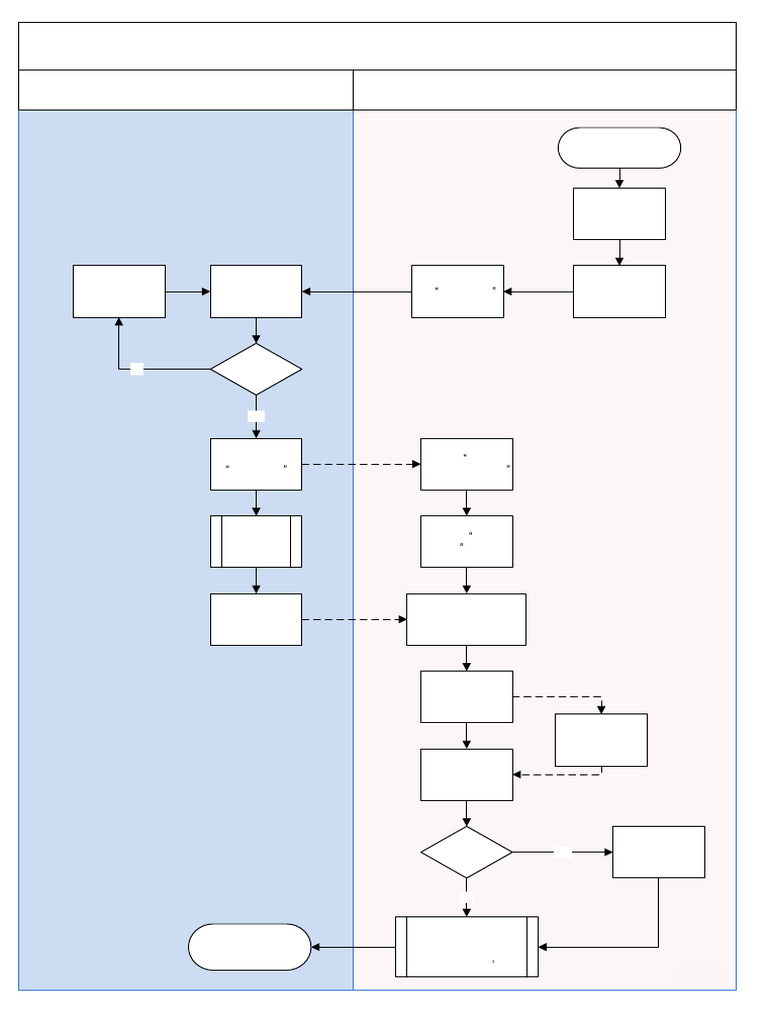 Airfreight Cargo Pass Process - v3 | PDF | Freight Transport | Supply ...