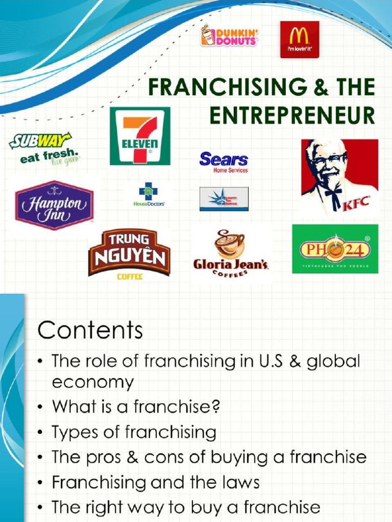 13 - Franchising-Amp-The-Entrepreneur - Ppt-Download | PDF