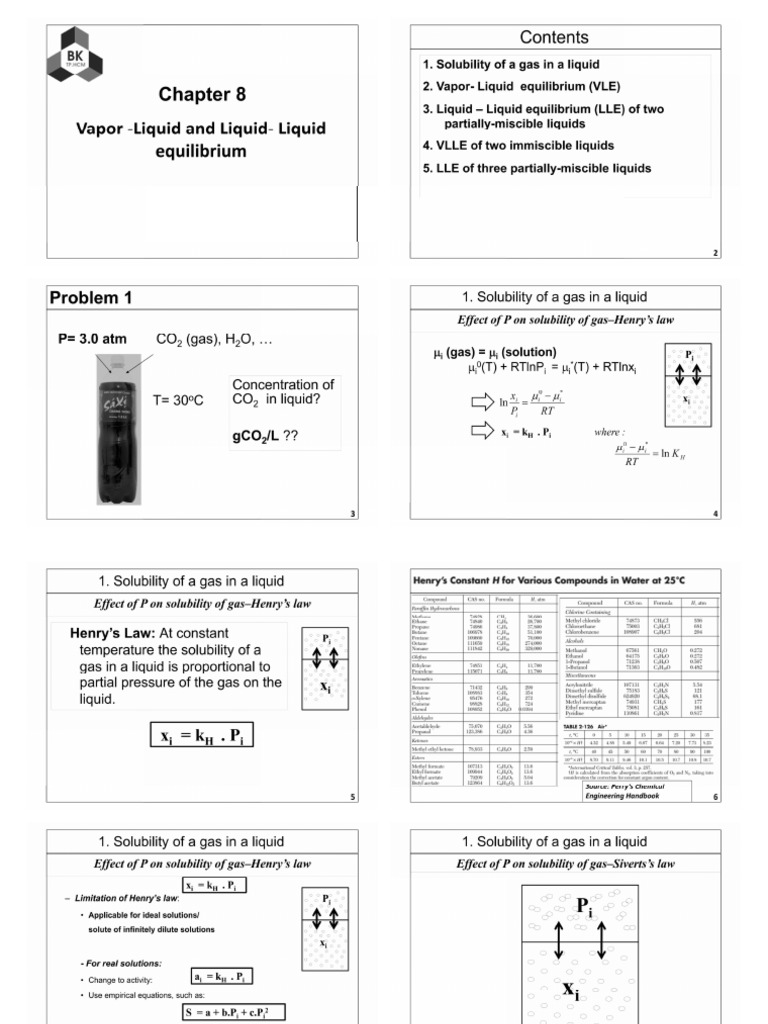 Chapter 8 - Liquid Vapour Equilibrium | PDF