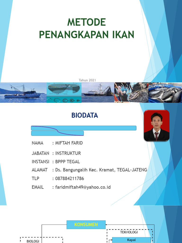 Metode Dan Tehnik Penangkapan Ikan (API 2dan3) Observer 2021 | PDF
