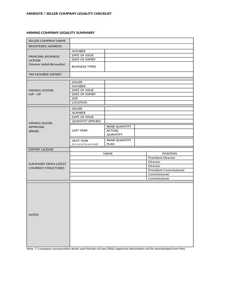 CND - Summary of Indonesian Company Documents | PDF | Deed | Companies
