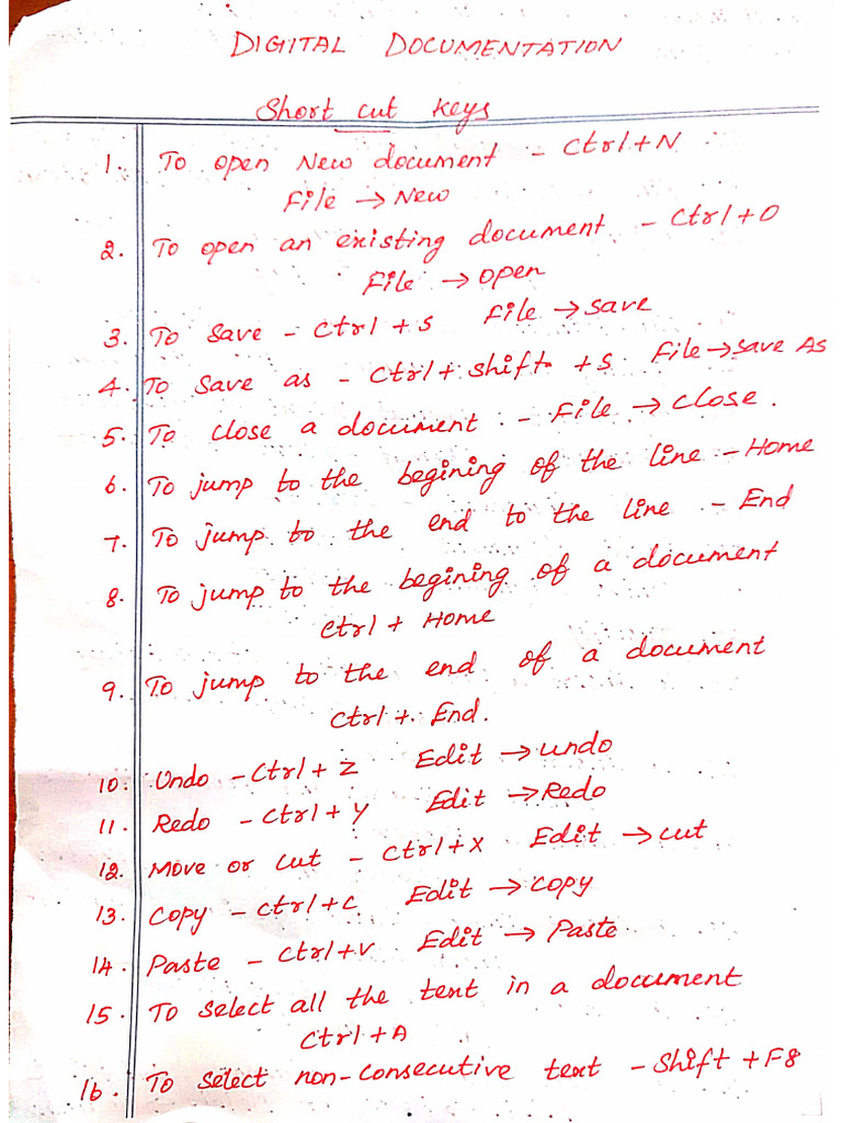 Shortcut Keys-Digital Documentation | PDF