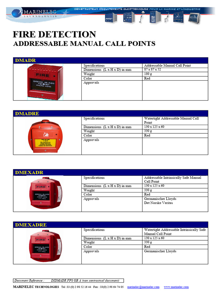 addressable call points | PDF
