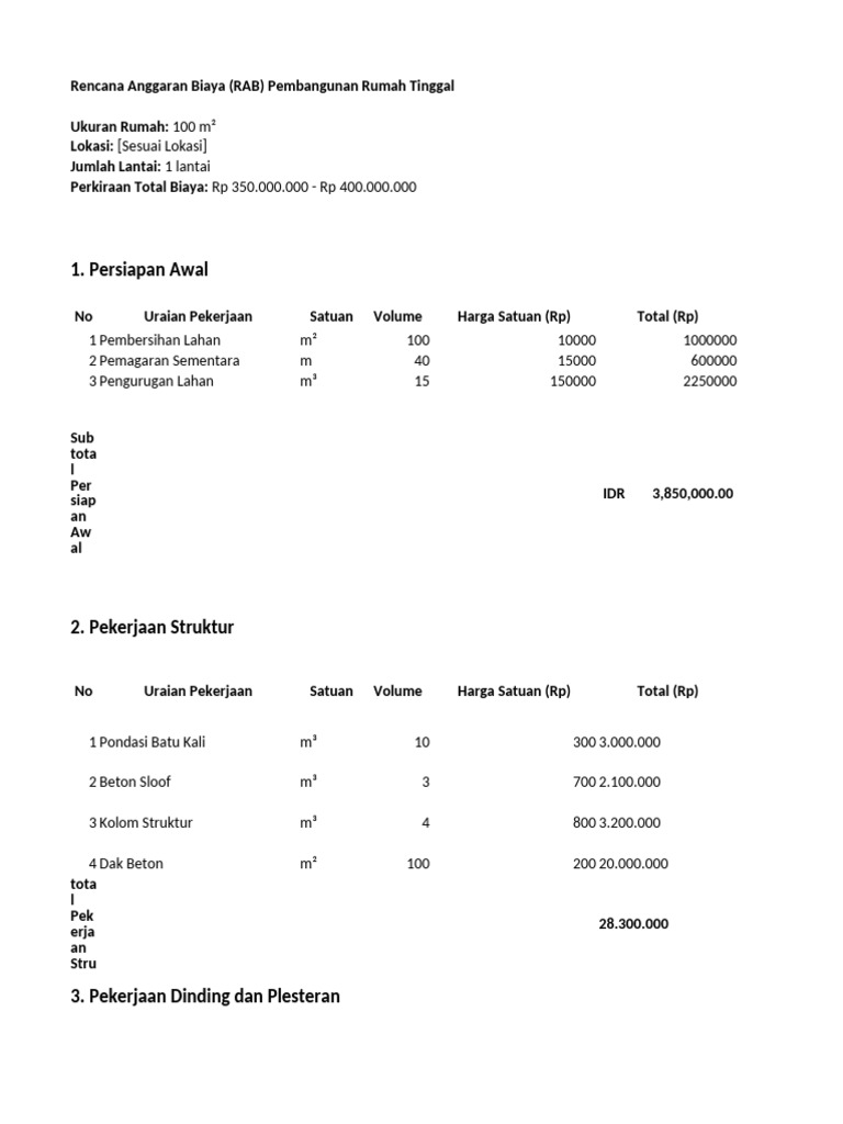 Contoh Rab 01 | PDF