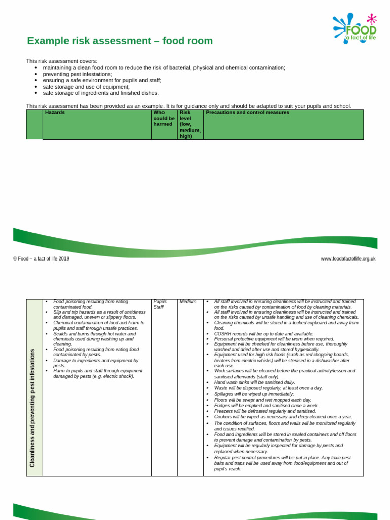 Example Risk Assessment Food Room | PDF | Refrigerator | Knife