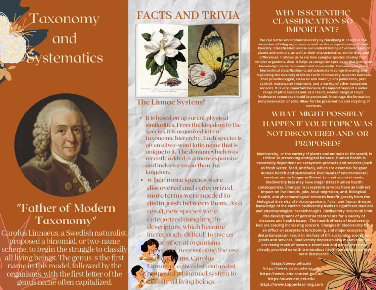 Understanding Biodiversity & Taxonomy | PDF | Taxonomy (Biology ...