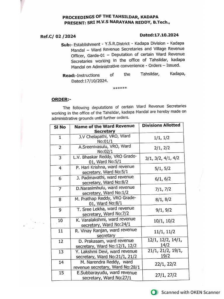 VRO's Division Wise Allotted List | PDF