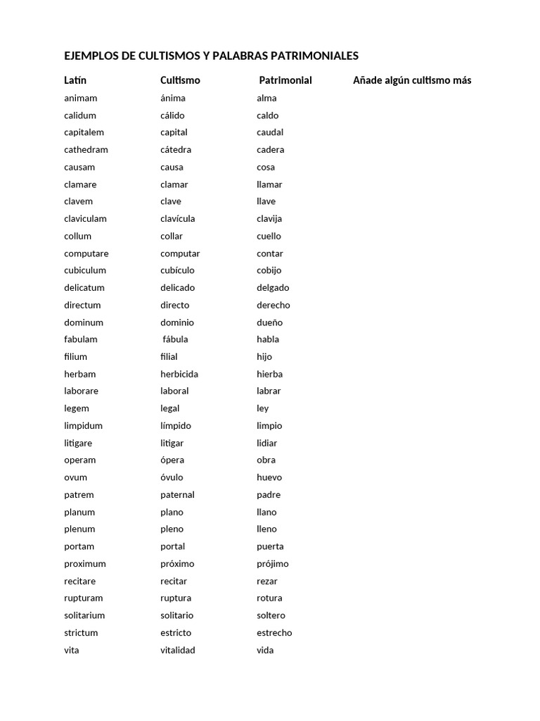 Cultismos y Palabras Patrimoniales en Español | PDF