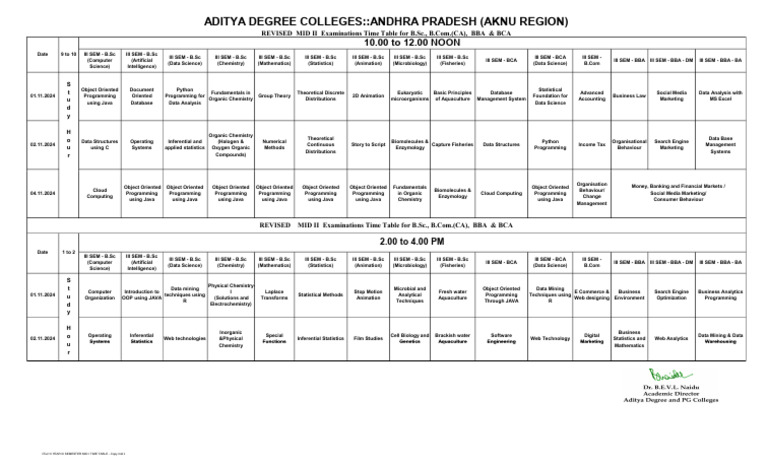 Mid-Semester Exam Schedule | PDF | Object Oriented Programming | Statistics