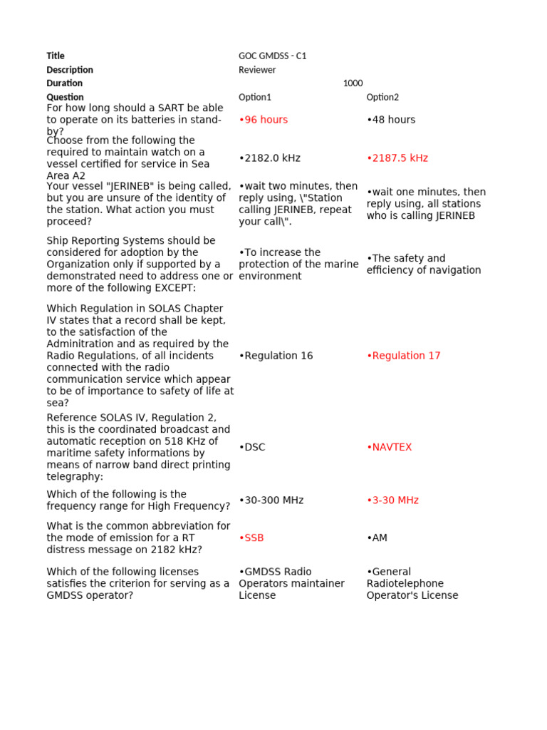 Goc C1 | PDF | Information And Communications Technology | Wireless