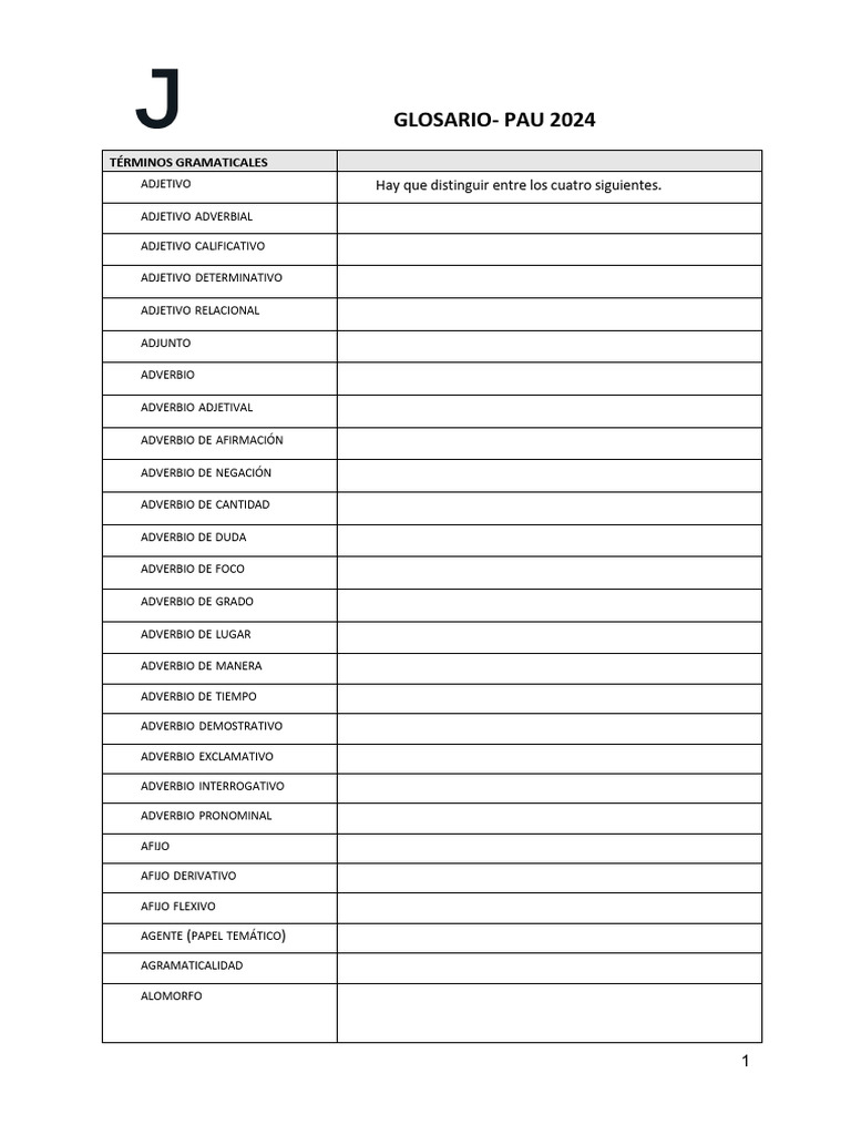 Glosari Castella 2024 | PDF | Oración (Lingüística) | Adverbio