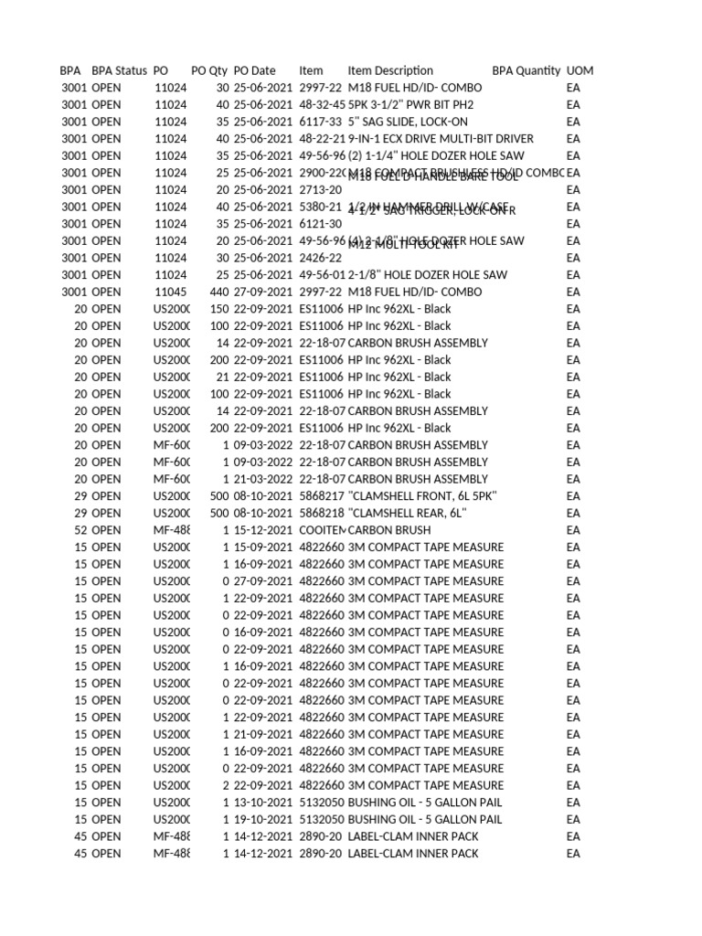 BPA Testing_BPA Sample | PDF | Cyan
