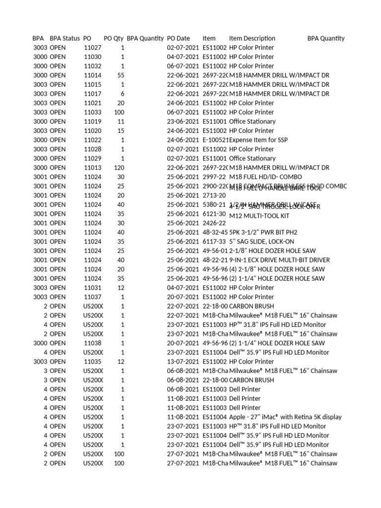 BPA Testing_BPA Dummy (1) | PDF | Magenta