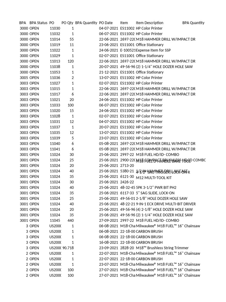 Bpa Testing Bpa Dummy Pdf Computers Technology Engineering
