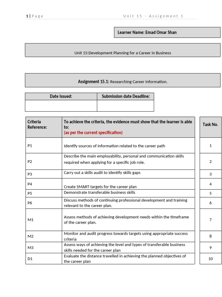 Unit 15 Assignment 1 Final | PDF | Microsoft Excel | Academic Degree