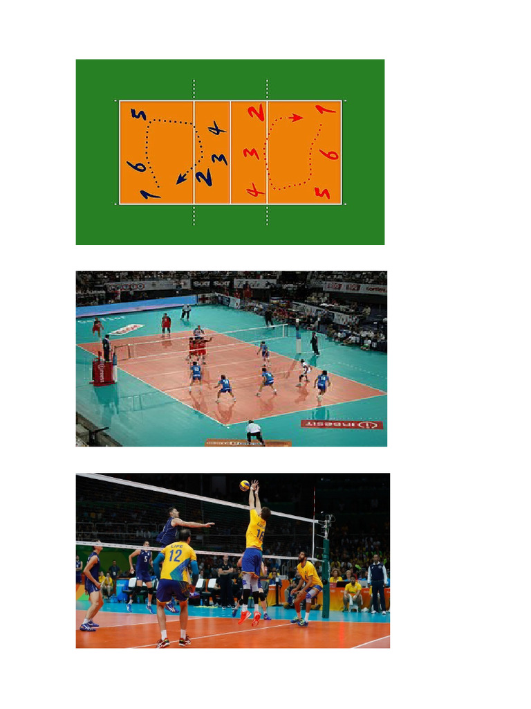Imagens Do Volei | PDF