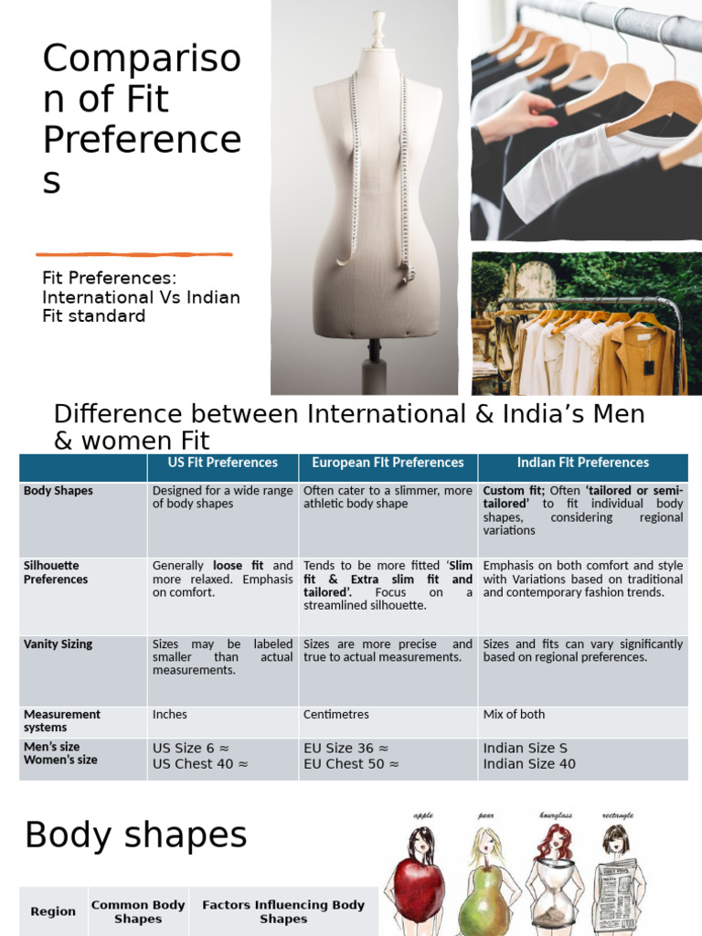 Comparison of Fit Preferences | PDF | Fashion | Clothing