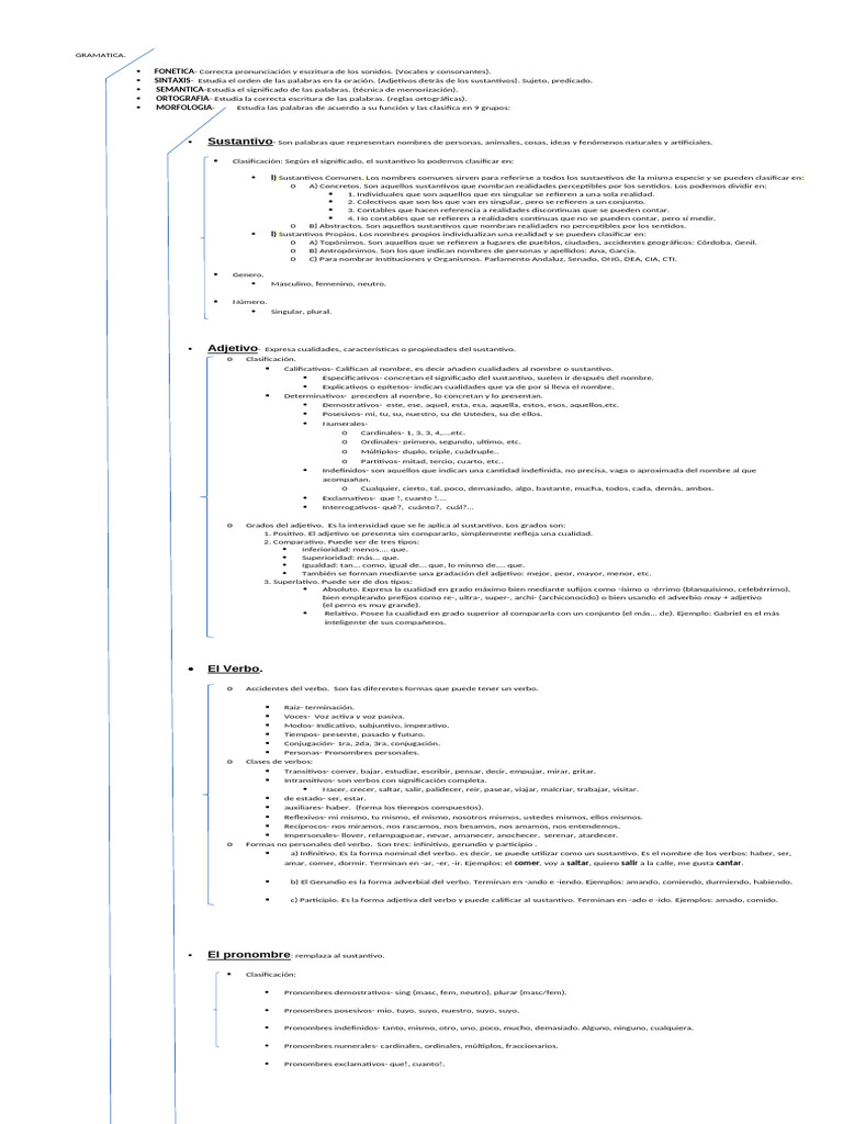 ESQUEMA2 | PDF | Adjetivo | Verbo