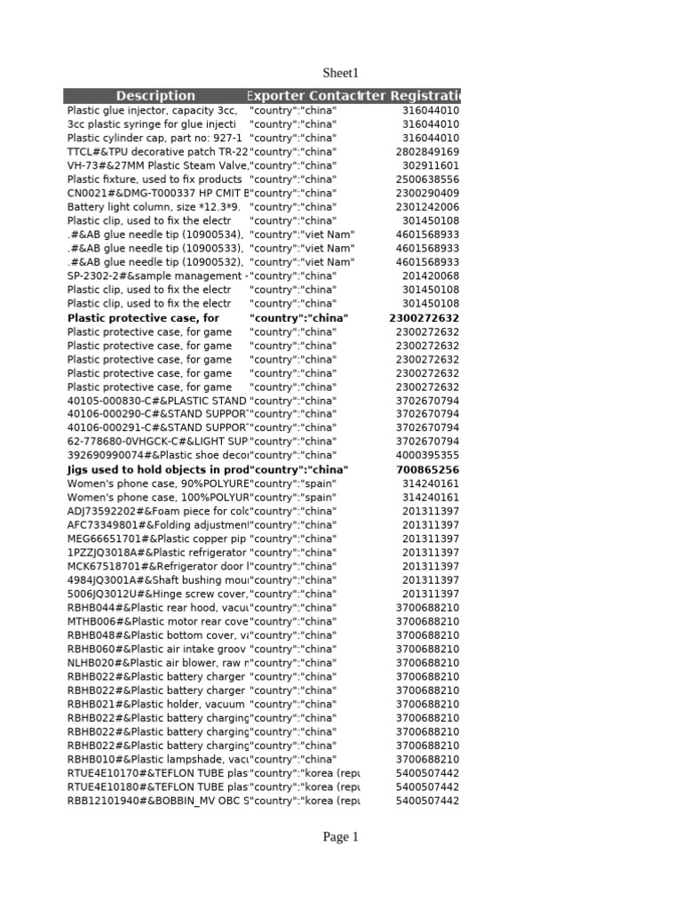 Bol - China T8 - 41001-42000 | PDF | Materials | Building Materials