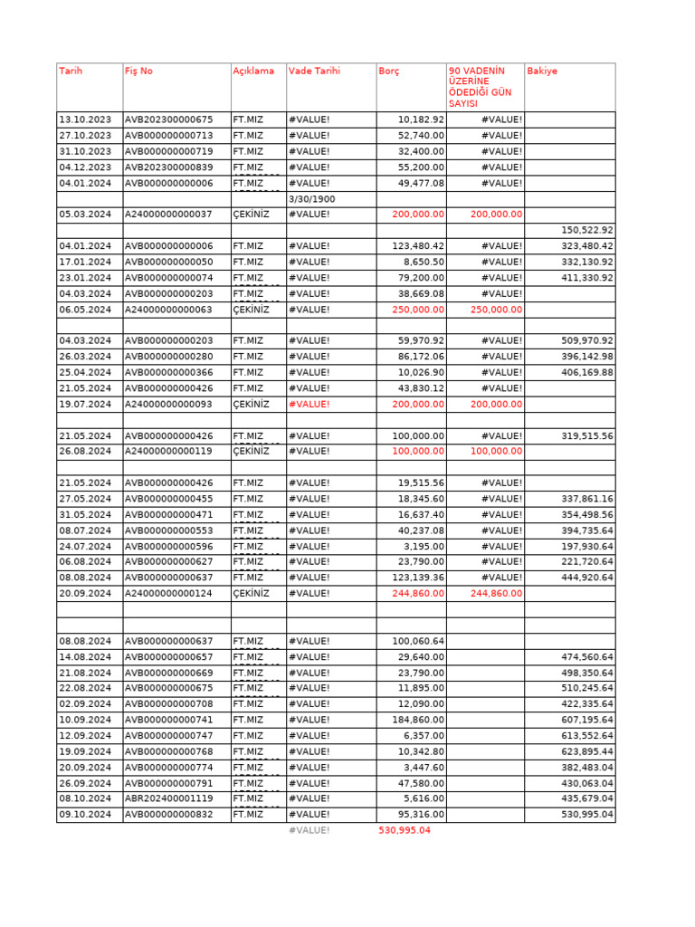 Financial Transactions Record | PDF | Finance & Money Management