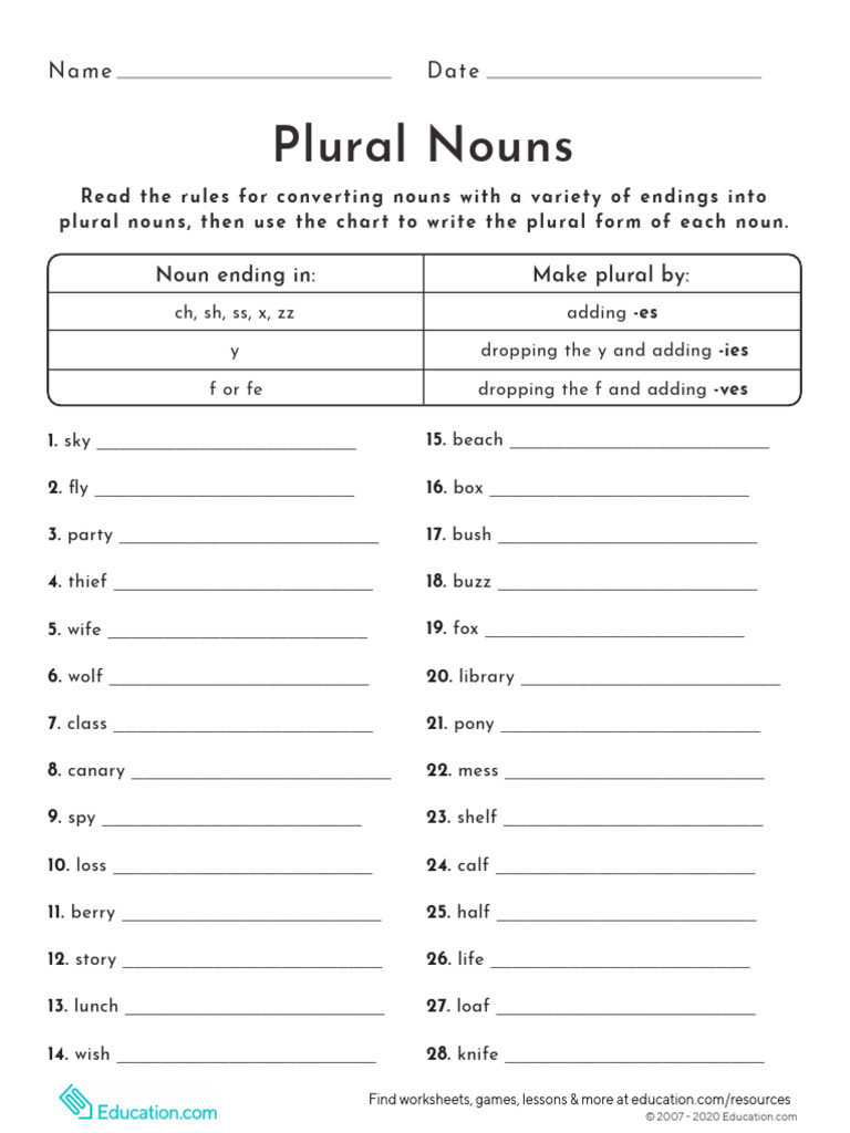 Great Grammar Plural Nouns | PDF
