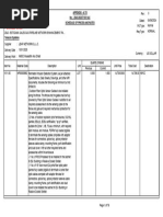 DGDP Bulletin No. 61 Dated 15 Apr 2025 | PDF | Projectiles | Flight