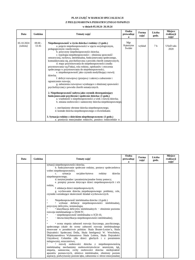 Harmonogram 10 | PDF