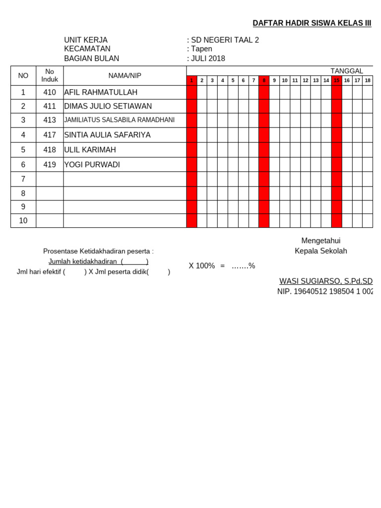 Bank Data Kelas 3 | PDF