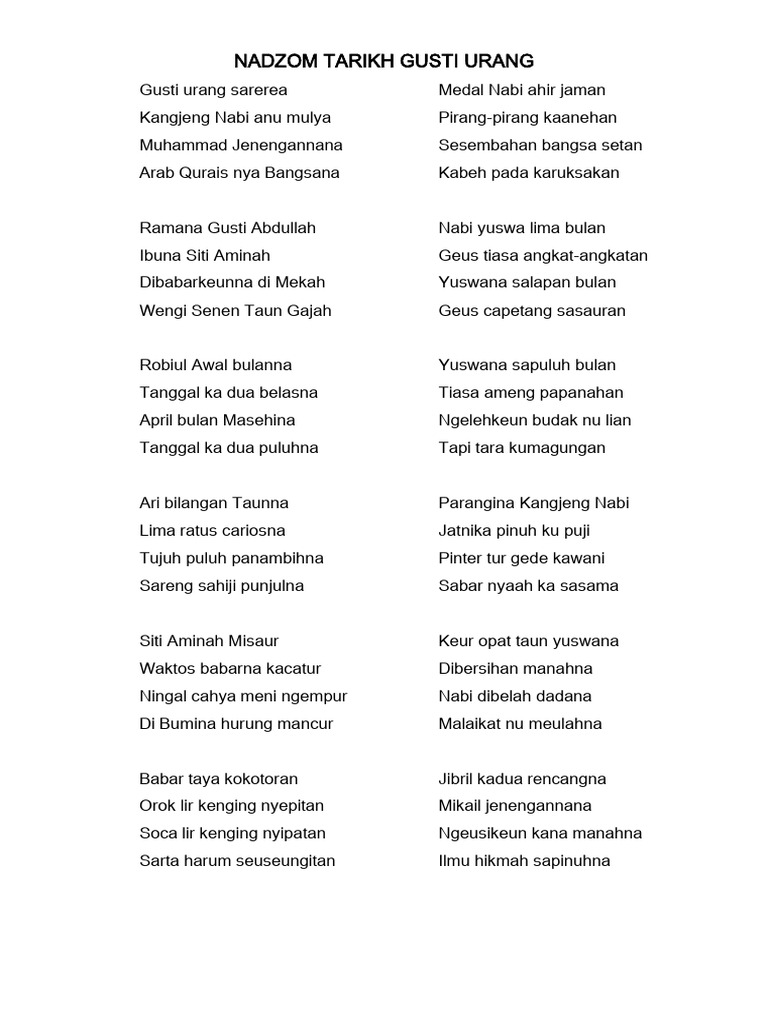 Nadzom Tarikh Gusti Urang Nabi Muhammad | PDF