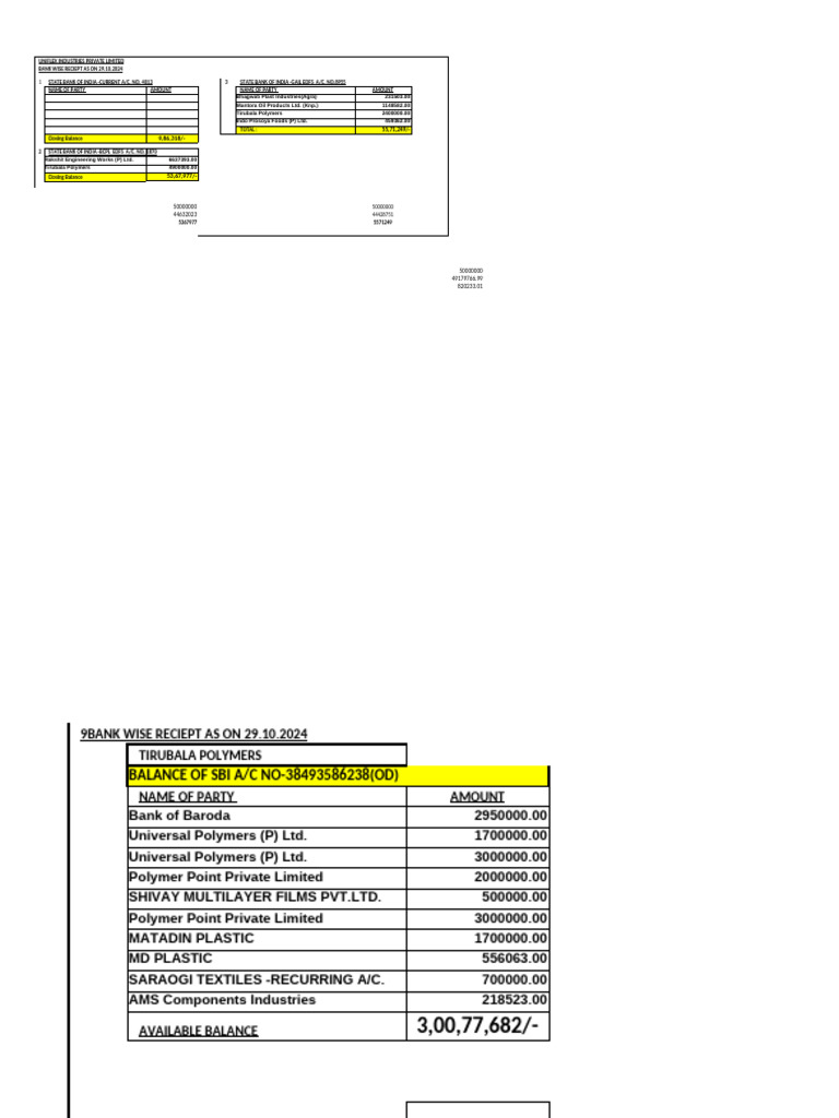Bank Summary Uniflex | PDF | Banks | Banking
