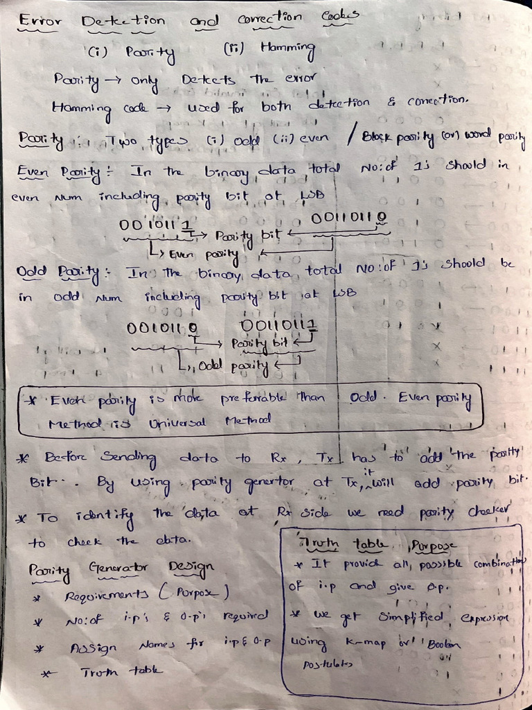 Error Detection And Correction And Parity Checker Rtl Code Pdf