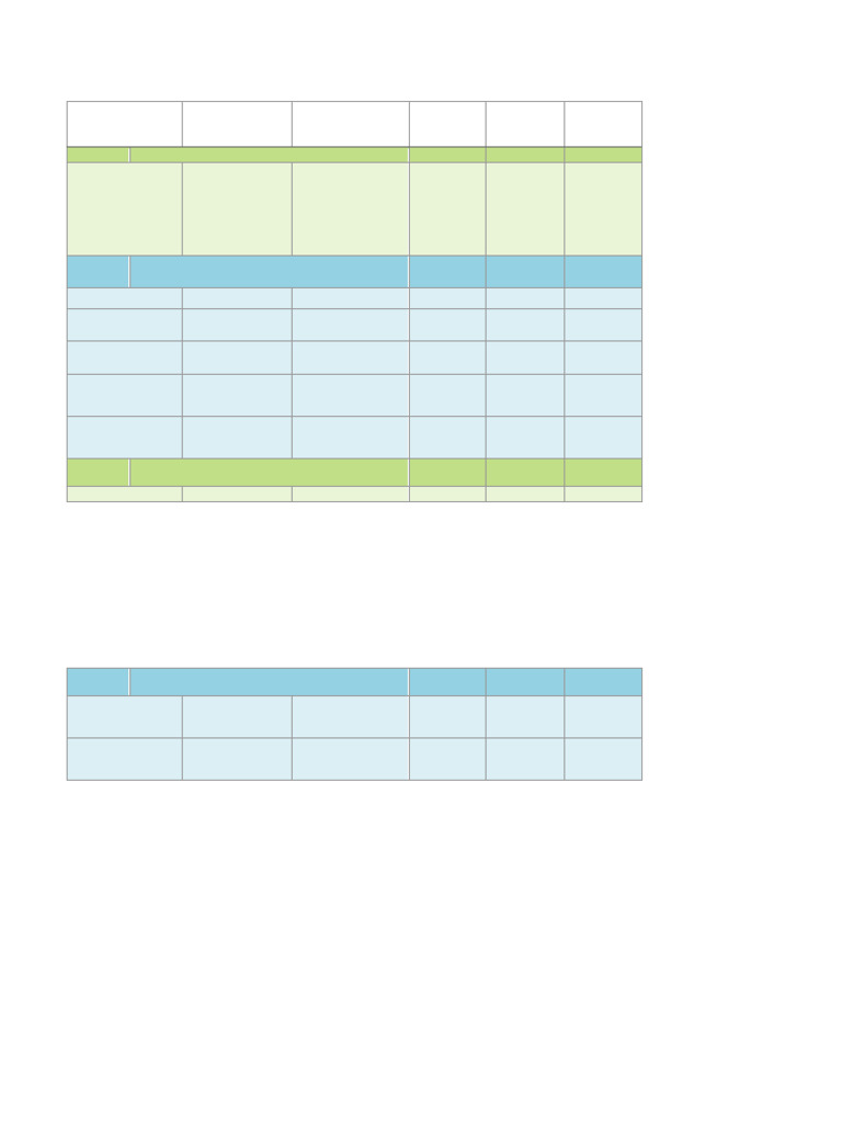 CERV Indicative Call Planning 2025 pRwQNTIMosYqnGDW5dNeghH4Sg 108394 | PDF