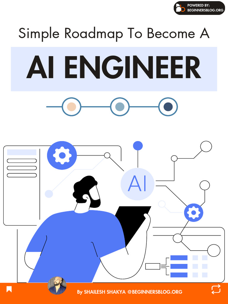 Roadmap To Become AI Engineer | PDF | Artificial Intelligence | Intelligence (AI) & Semantics