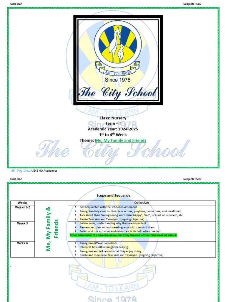 NUR-PSED-Theme 1 Unit Plan | PDF | Experience | Thought