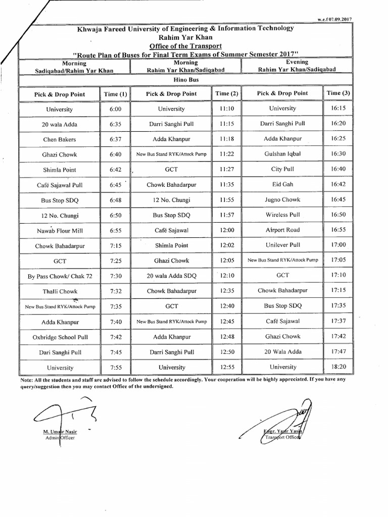 End Term Examination Summer Semester | PDF