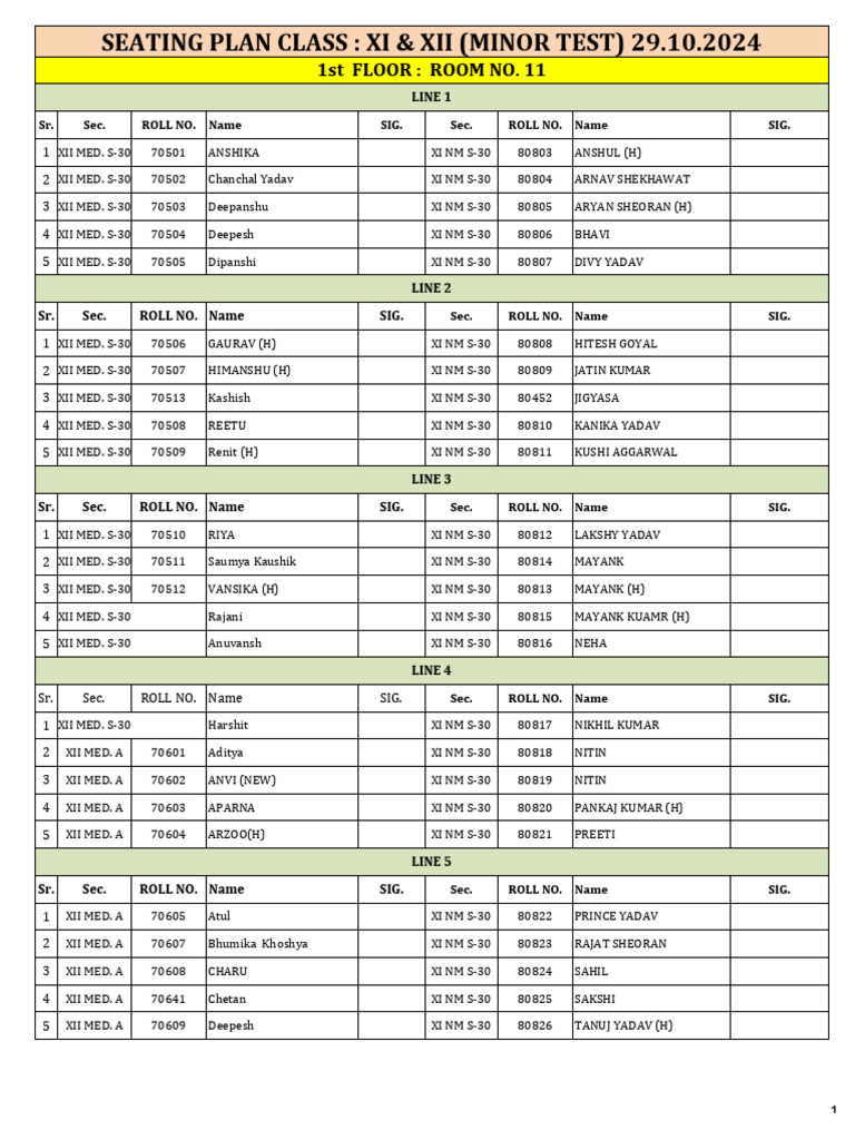 Seating Plan Class Xi & Xii (Minor Test) 29.10.2024 | PDF