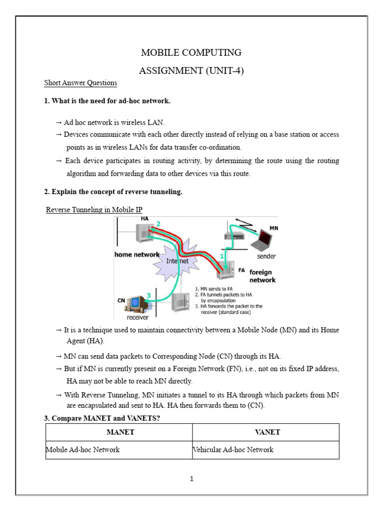 MC Assignment _4 | PDF | Internet Protocols | Wireless Ad Hoc Network