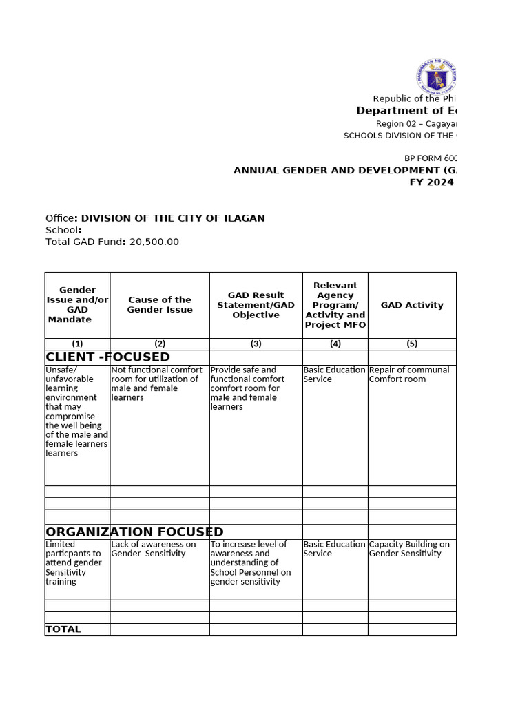 Sample GAD Accomplishment Report | PDF