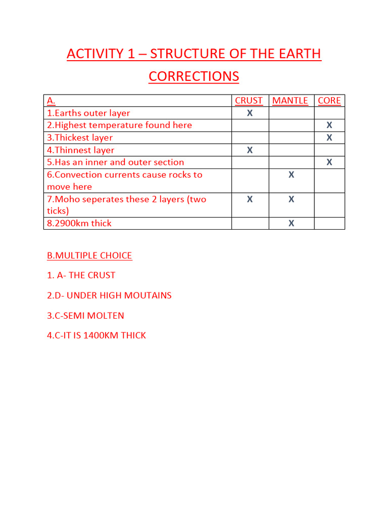 Activity 1 Corrections - Structure of The Earth | PDF | Science & Mathematics | Young Adult