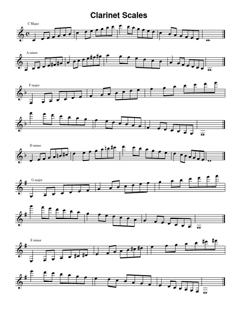 Clarinet Scales | PDF