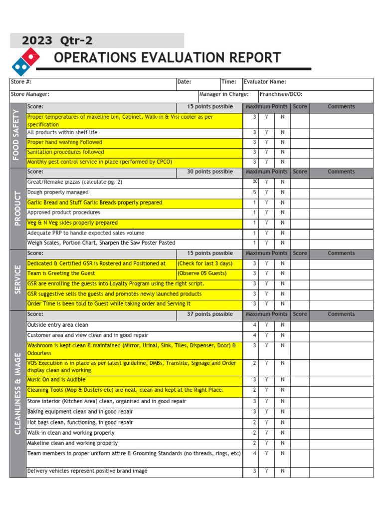 OER New Format | PDF