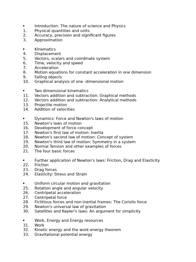 Lvl1 PHYSICS LEARNING OBJECTIVES | PDF | Teaching Methods & Materials
