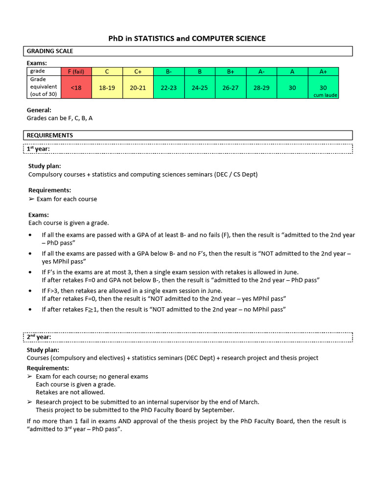 PhD Grading Scale in Statistics & CS | PDF | Thesis | Doctor Of Philosophy